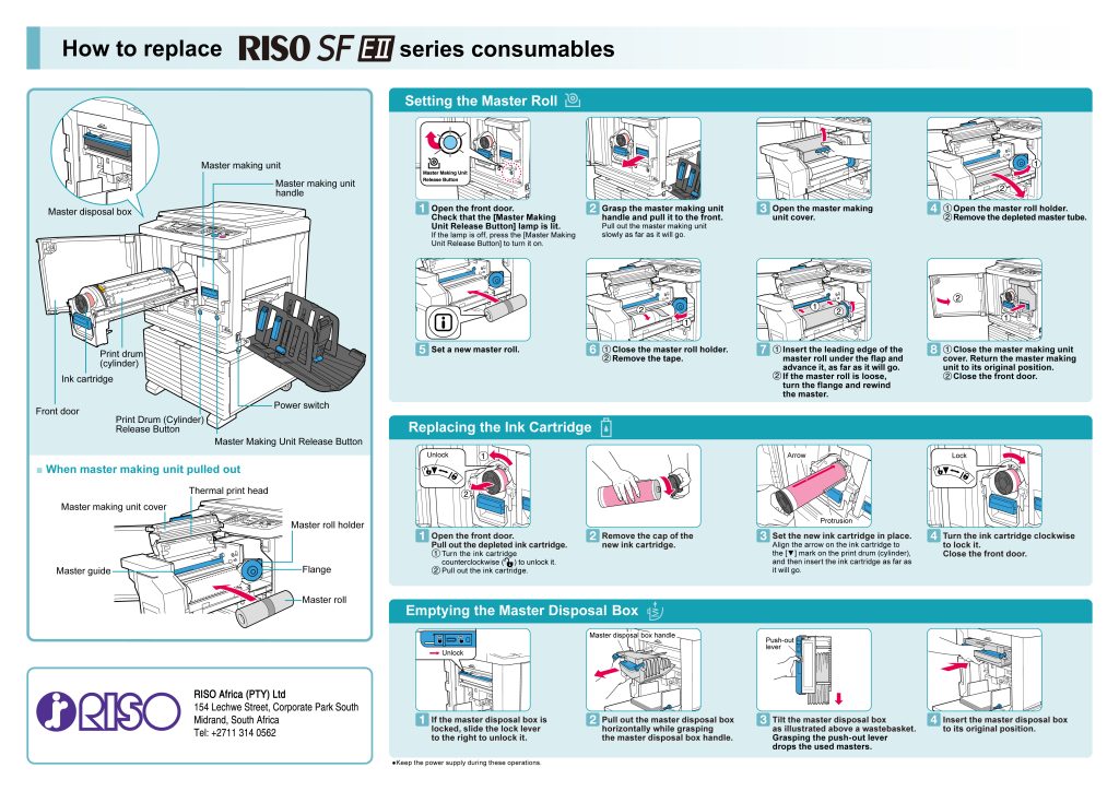 Duplicator SFII series - Riso Africa